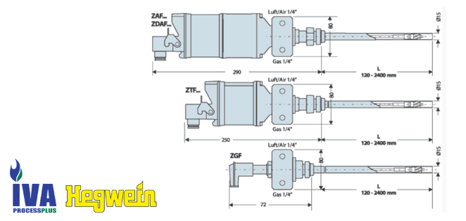 Fired Igniter dealer of DURAG GROUP in Thailand