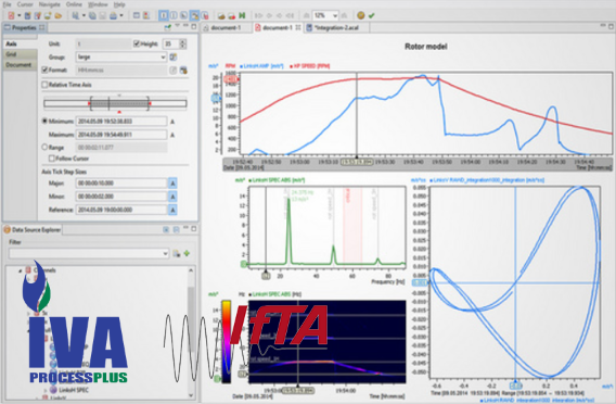 ตัวแทน DURAG Flame monitor ในประเทศไทย www.processplus.co.th