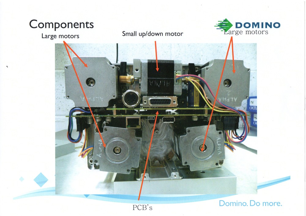 เครื่องพิมพ์วันที่ Domino V120i ใช้ร่วมกับเครื่องติดฉลาก