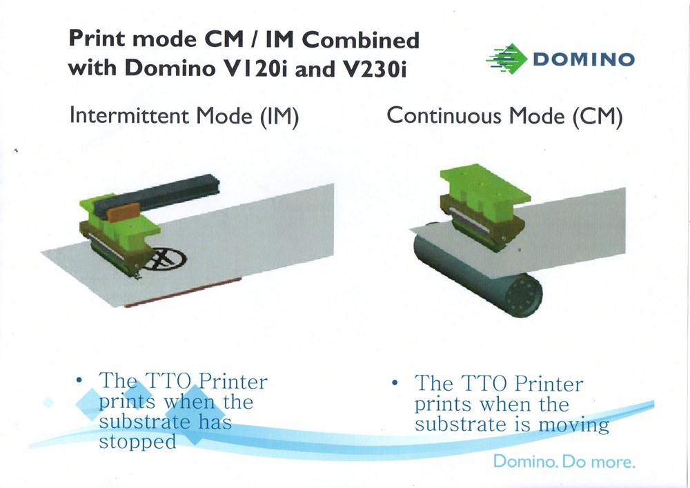 เครื่องพิมพ์วันที่ Domino V120i ใช้ร่วมกับเครื่องติดฉลาก