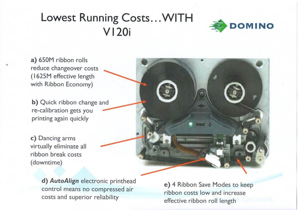 เครื่องพิมพ์วันที่ Domino V120i ใช้ร่วมกับเครื่องติดฉลาก