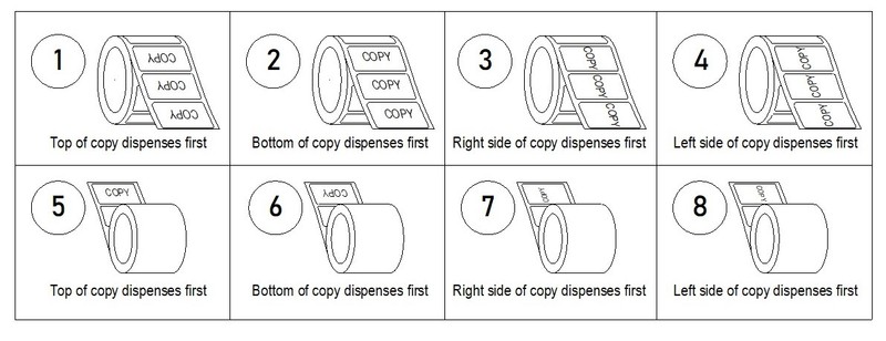 บริษัท คอมแพคเลเบลลิ่ง (ประเทศไทย) จำกัด
