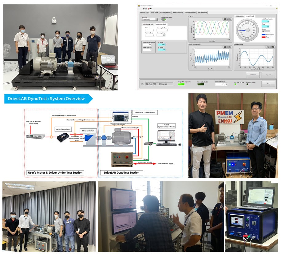 PowerDrive Automation