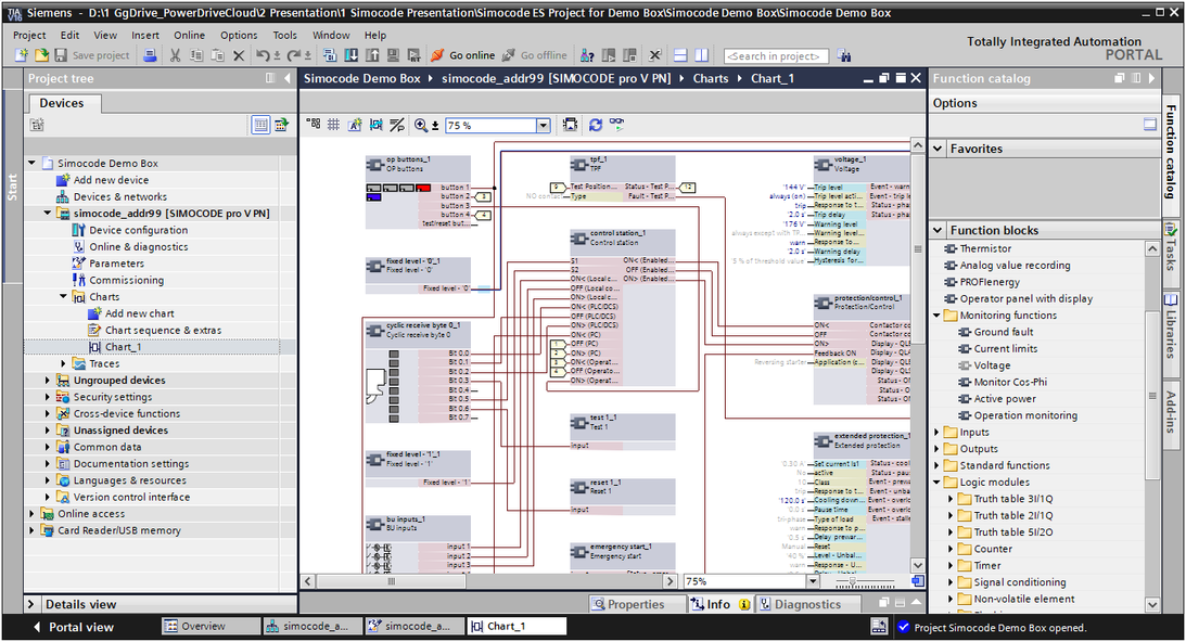 PowerDrive Automation
