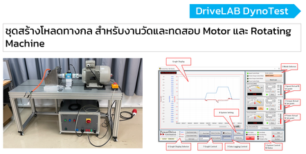 PowerDrive Automation