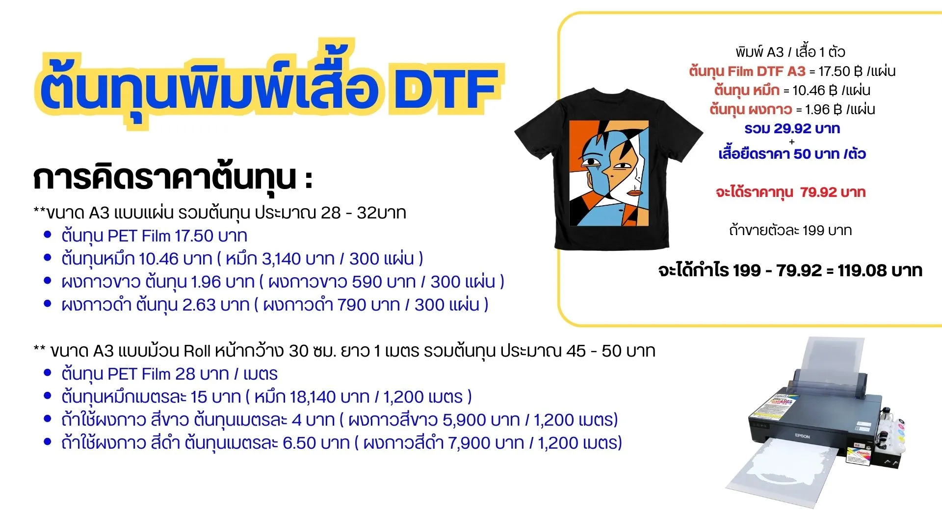เครื่องสกรีนเสื้อ DTF พิมพ์ DFT มาที่เดียวครบจบทุกงานสกรีน - IDO4IDEA