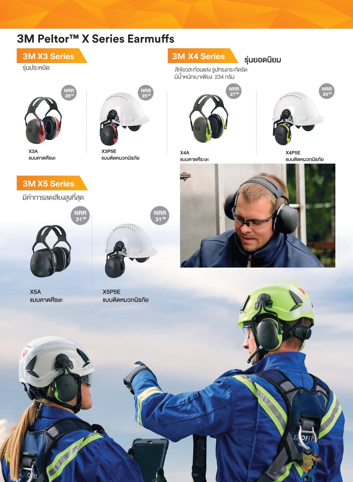 ที่อุดหู 3M