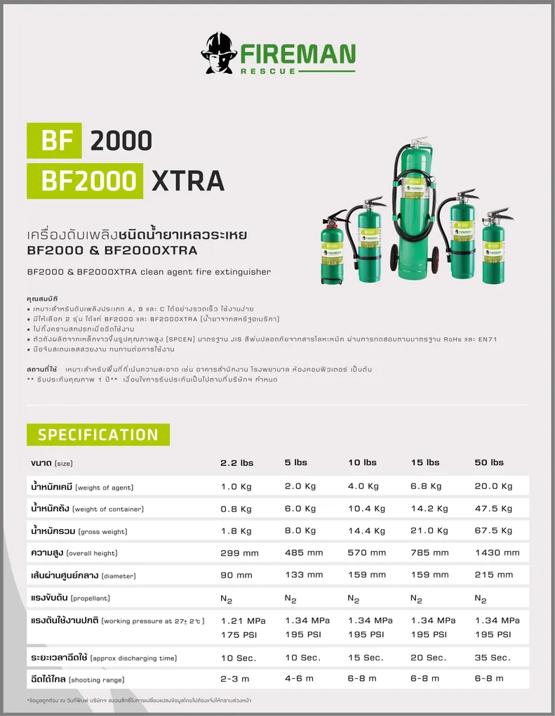บริษัท ฟาสท์-โกรวิ่ง โปรดักส์ จำกัด