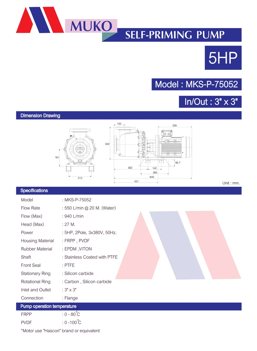 MKP / MKI Series