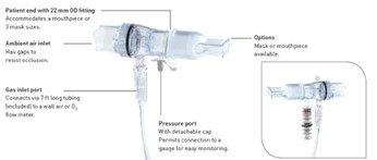 จำหน่ายและให้เช่าเครื่องช่วยหายใจ www.omnicare.co.th