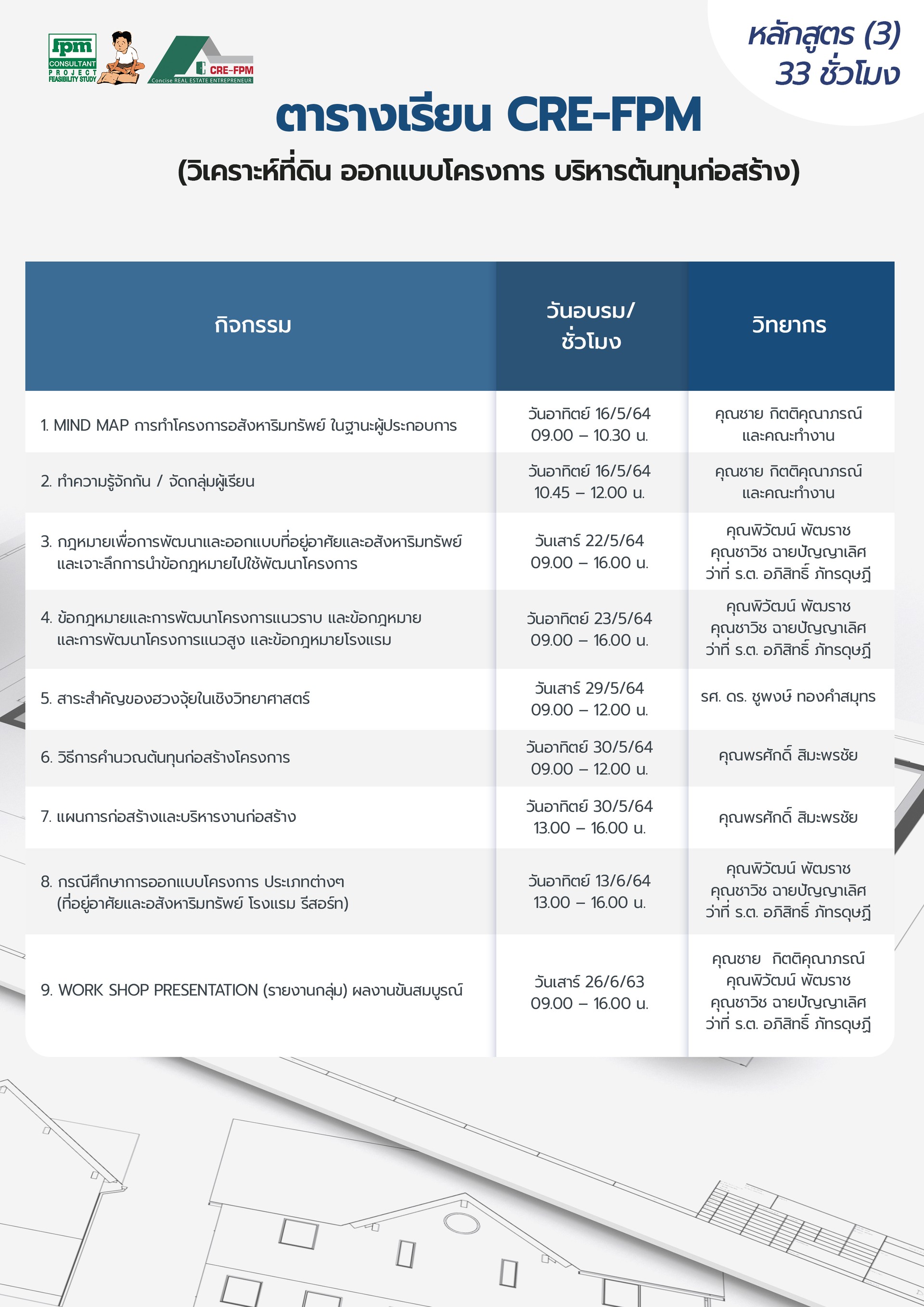 ตารางเรียน CRE-FPM (วิเคราะห์ที่ดิน ออกแบบโครงการ บริหารต้นทุนก่อสร้าง)