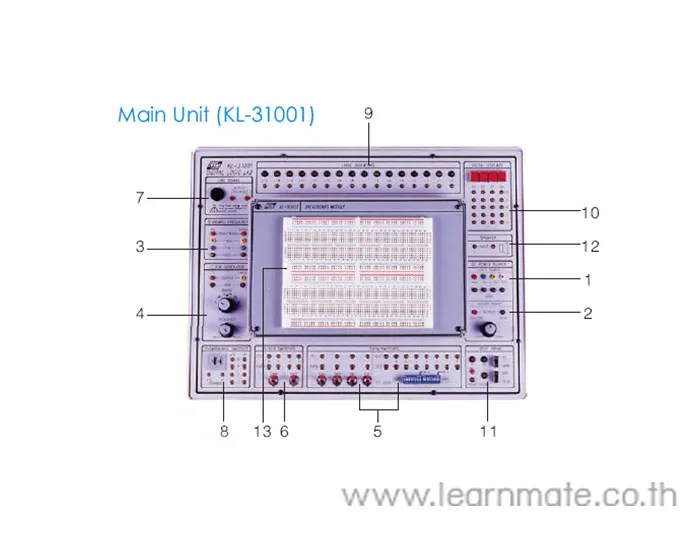 KL-300