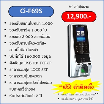 ควบคุมการเข้า-ออก (ACCESS CONTROL)