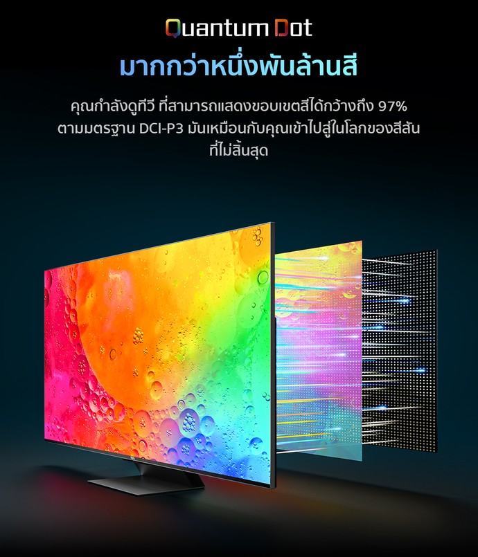 TCL 55 นิ้ว รุ่น 55C845 Mini LED All-Round TV Google TV