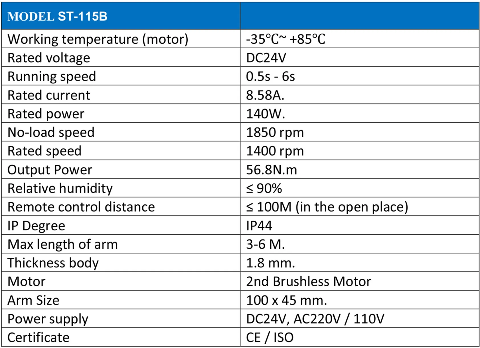 DZ-115B