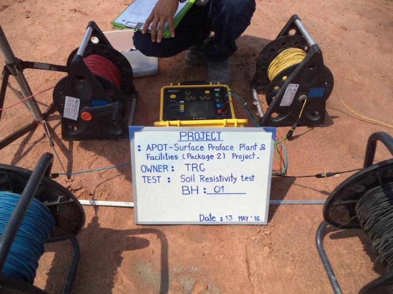 Soil Resistivity Test