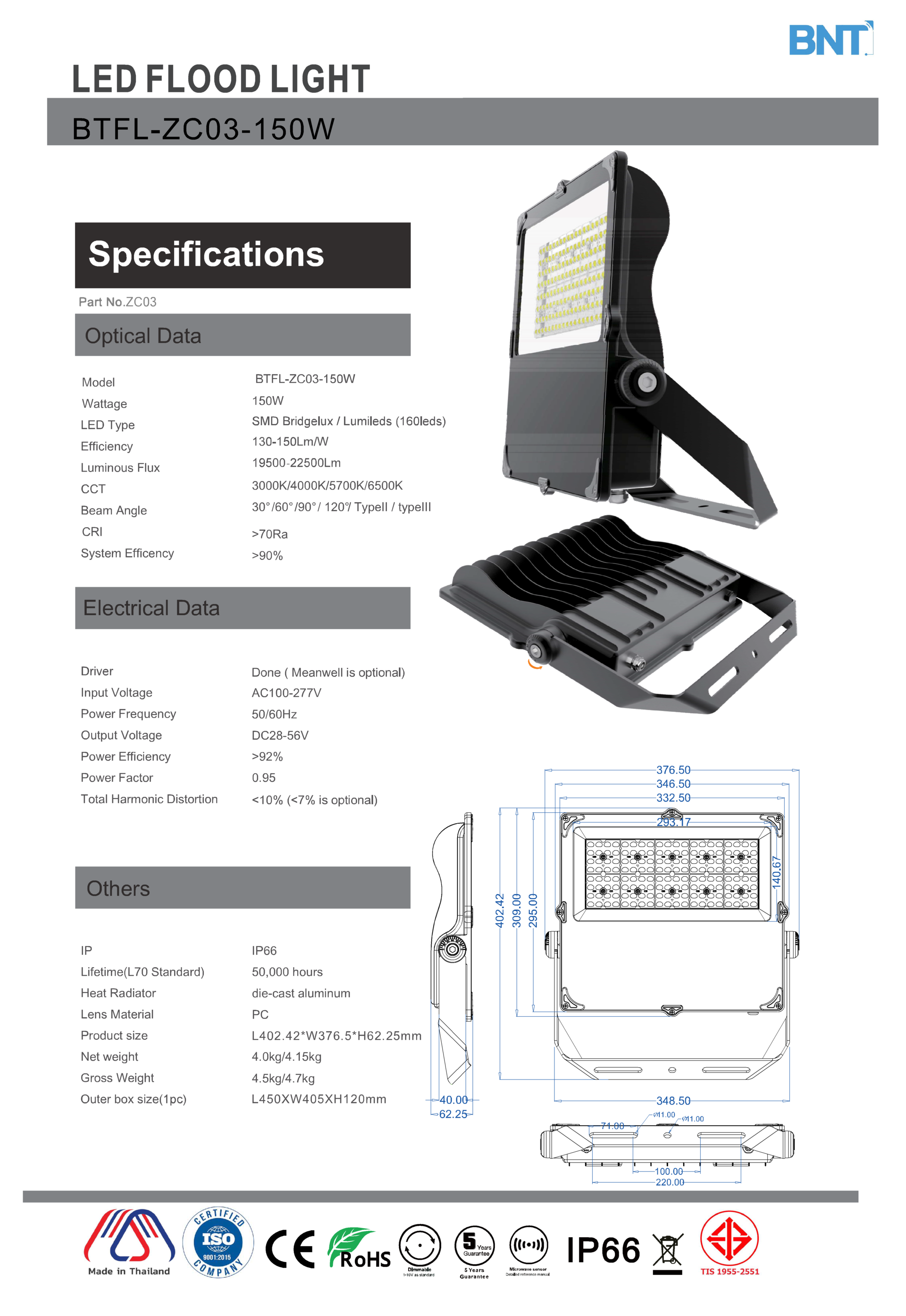 LED FLOOD LIGHT 150W (ZC03 Series)