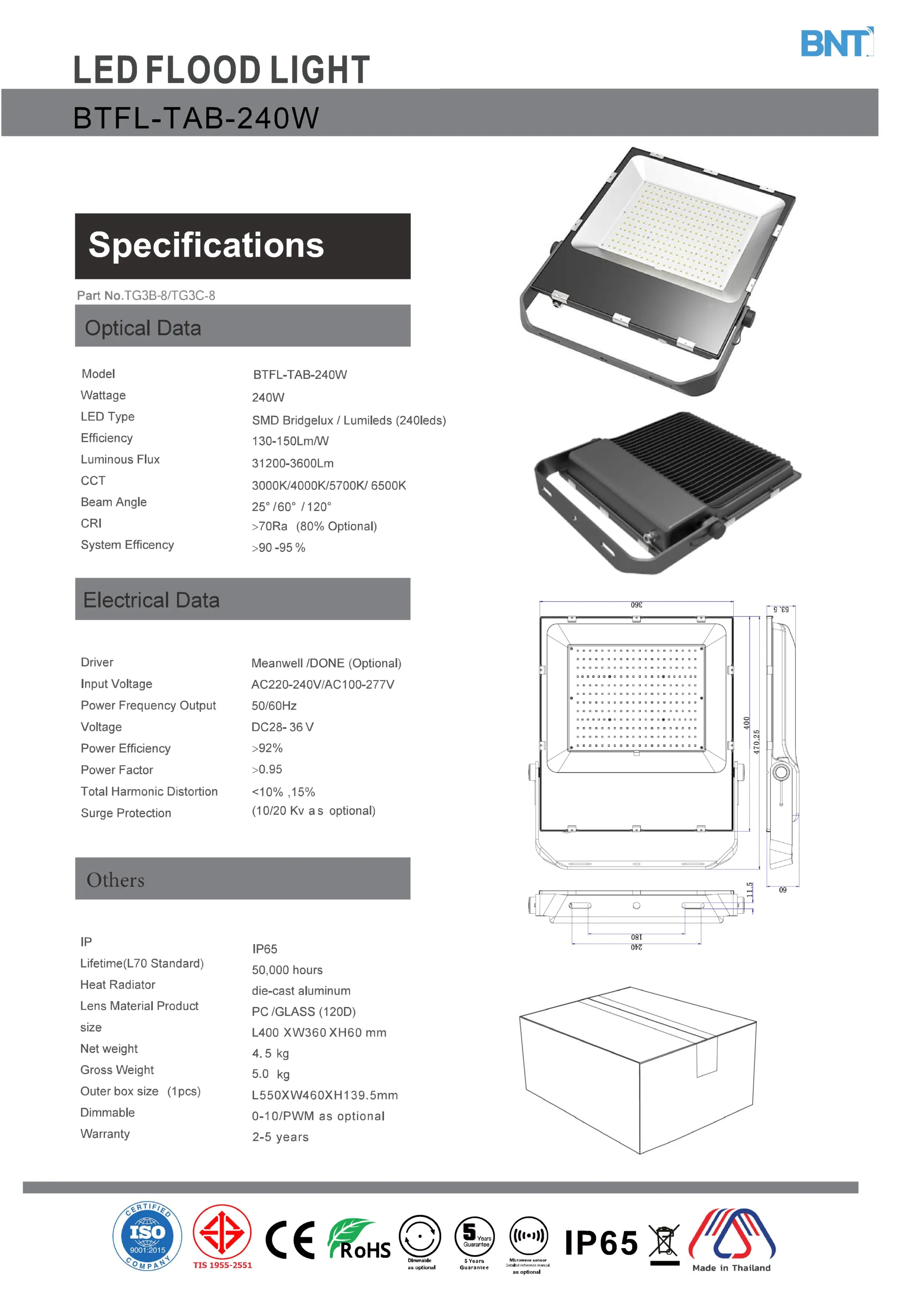 LED FLOOD LIGHT 250W (TAB Series)