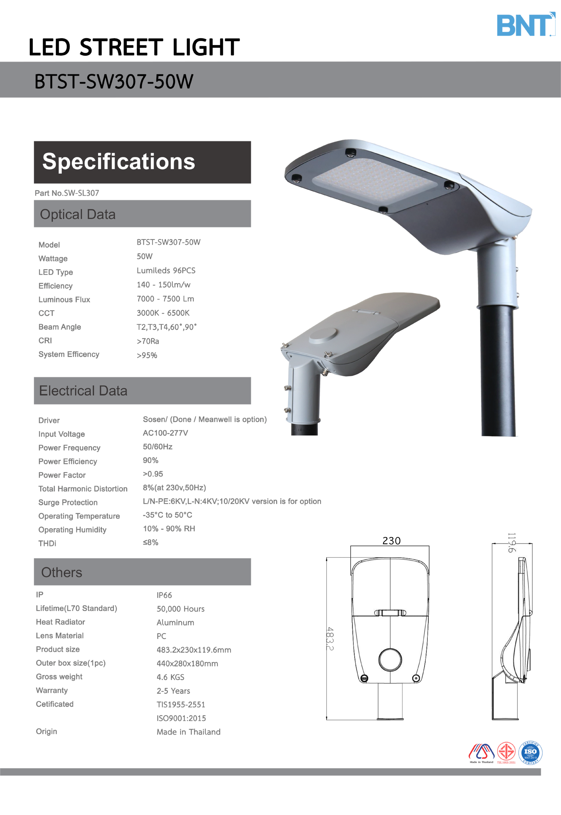 LED STREET LIGHT 25W ( SW307 Series )