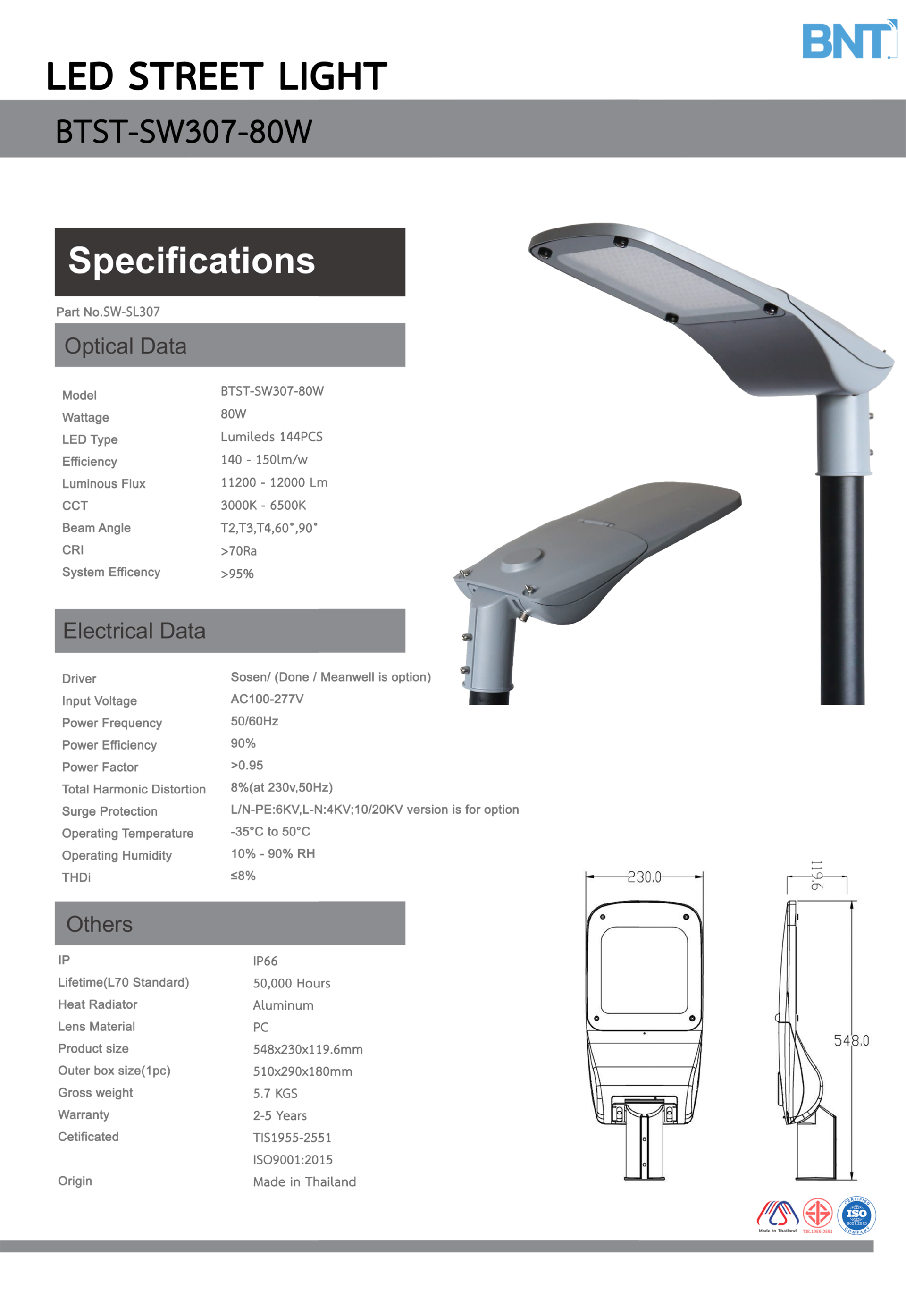 LED STREET LIGHT 80W ( SW307 Series )