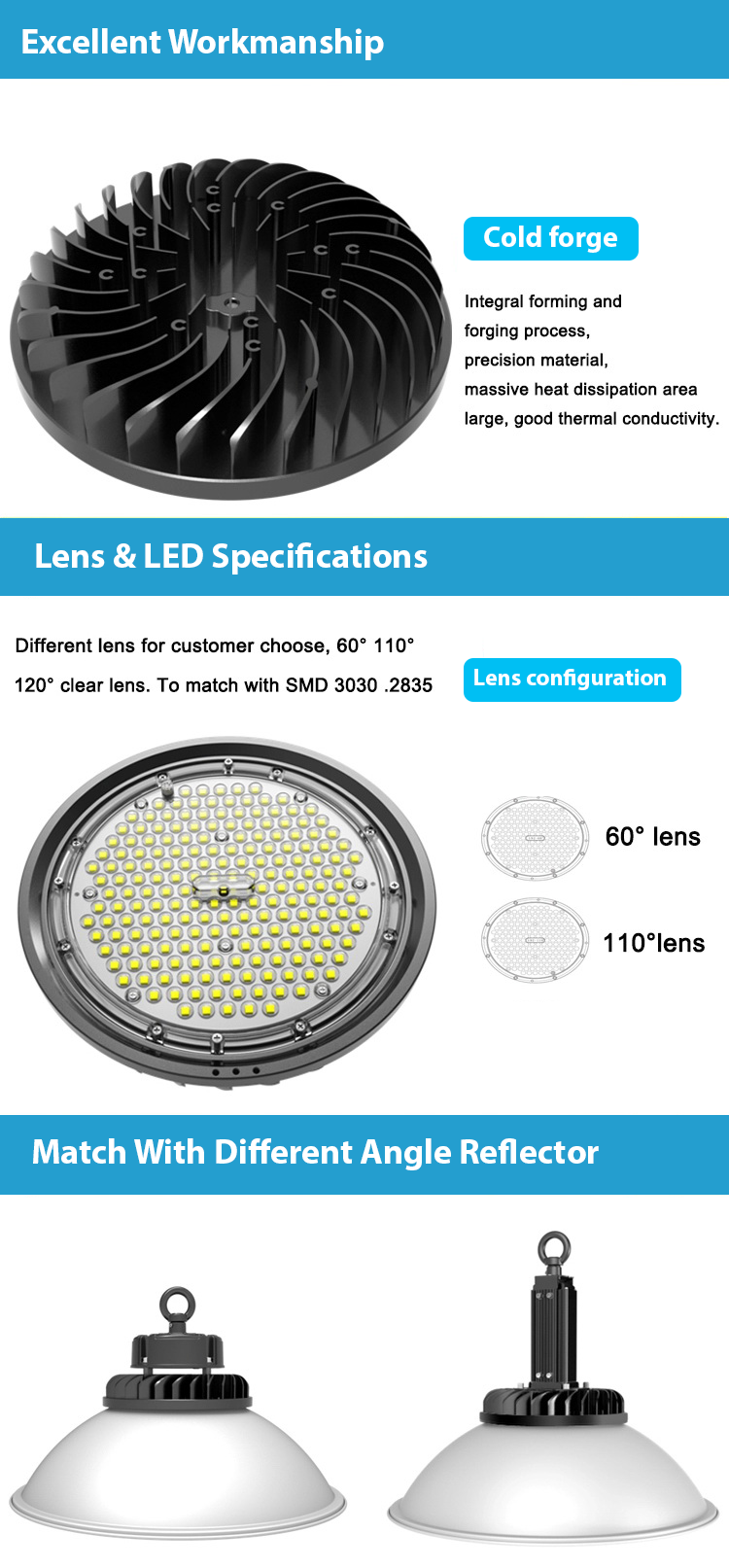 HIGHBAY LED UFO 100W