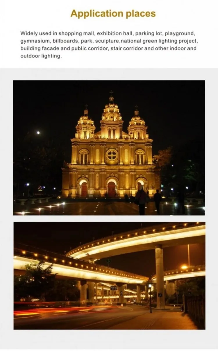 LED FLOOD LIGHT 250W (TAB Series)