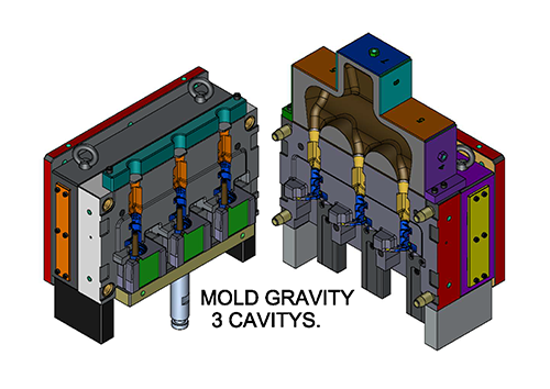 MOLD GRAVITY