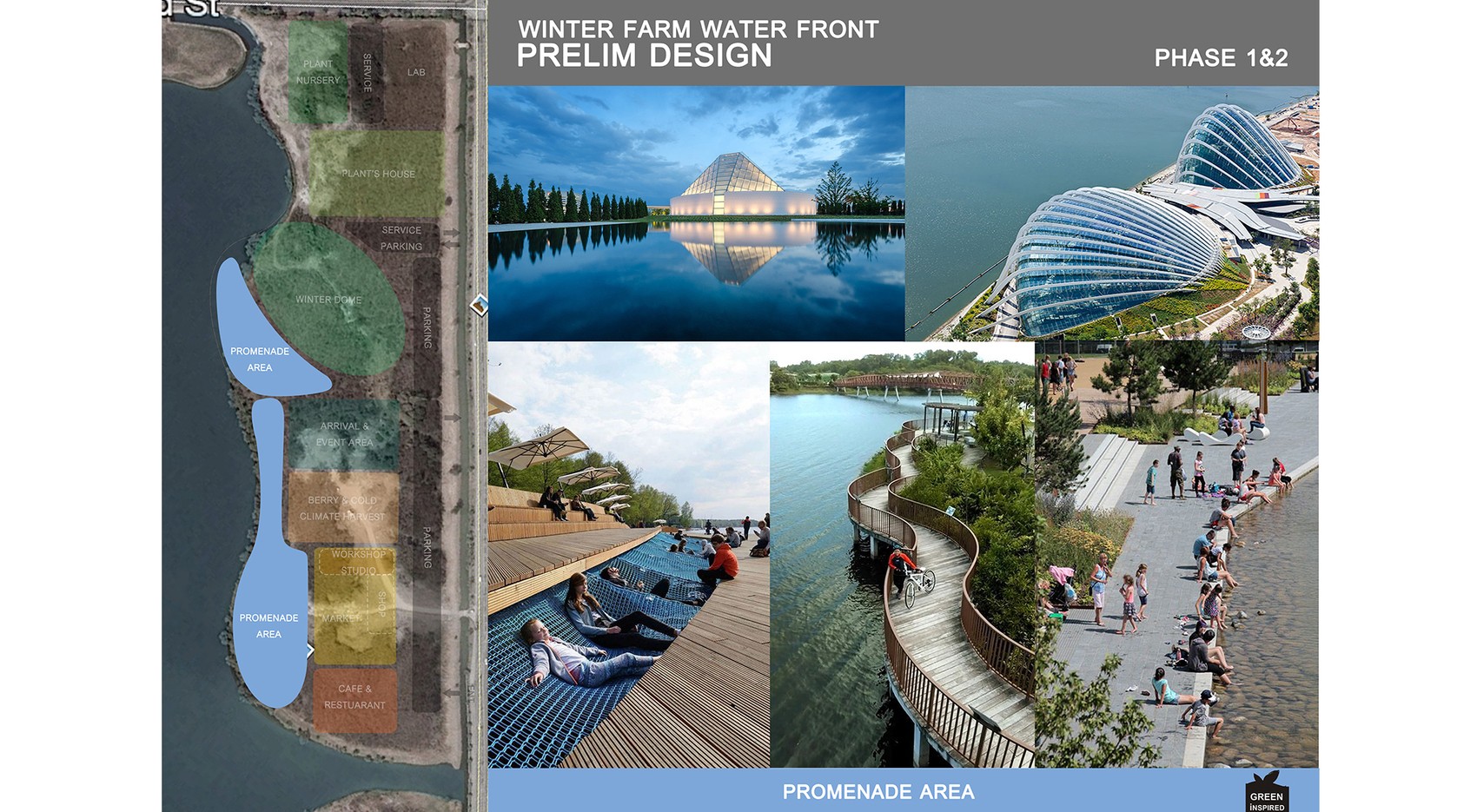 Waterfront Master Plan