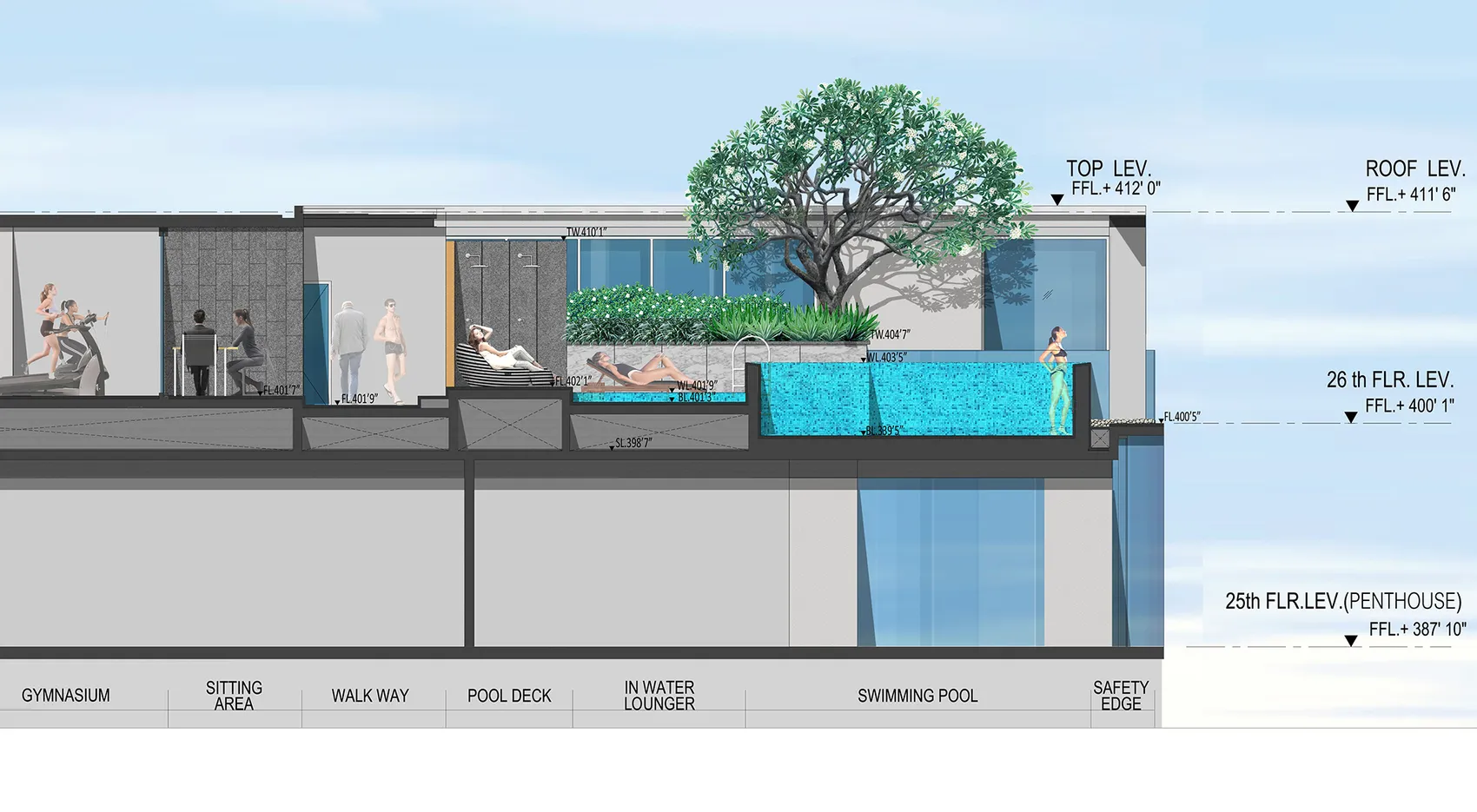 Somerset & 68 Residence