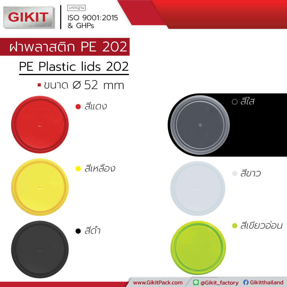 PET EasyOpenCan 250ml.