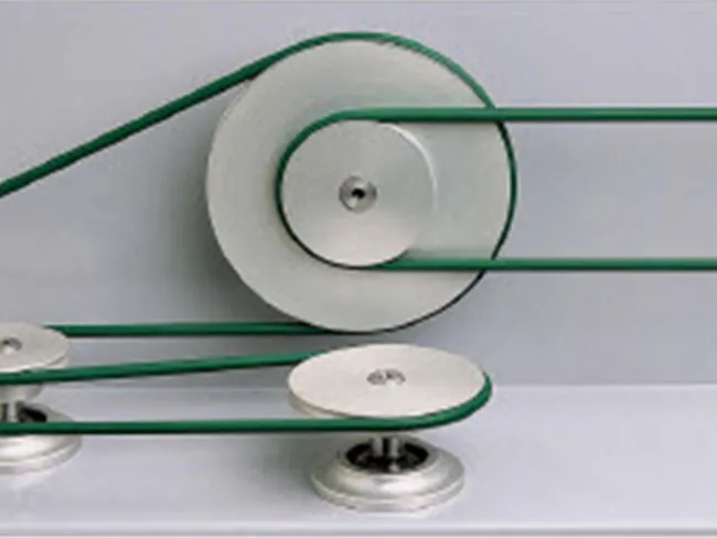 สายพานกลม