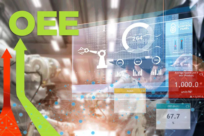 IOT Solution
