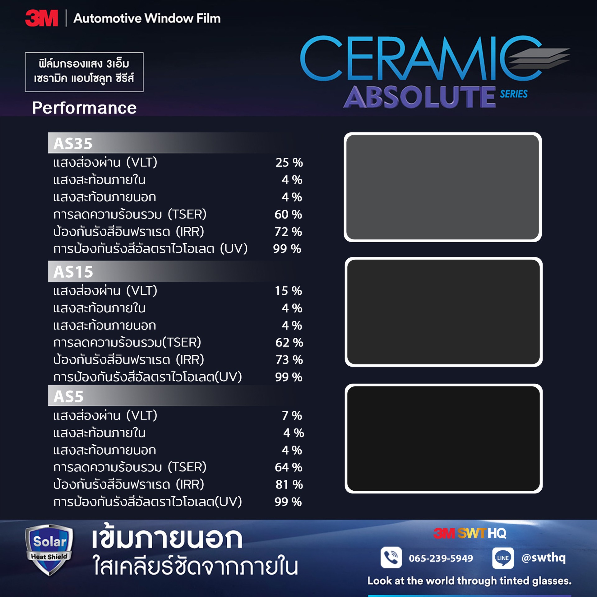 ฟิล์มกรองแสงติดรถยนต์ Ceramic Absolute | เข้มภายนอก ใสเคลียร์ชัดจากภายใน