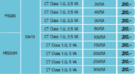 CT Class 1.0, 2.5VA & CT Class 1.0, 2.5VA