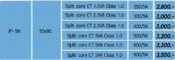 Split core CT 1.5VA Class 1.0 & Split core CT 5VA Class 1.0