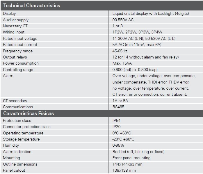 PR-15D 12 STEPS 90-520V 50/60Hz (with FIFO)
