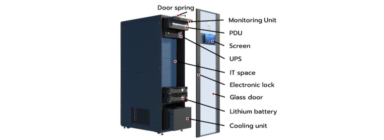 Huawei Micro Modular Data Center Fusion Module 500