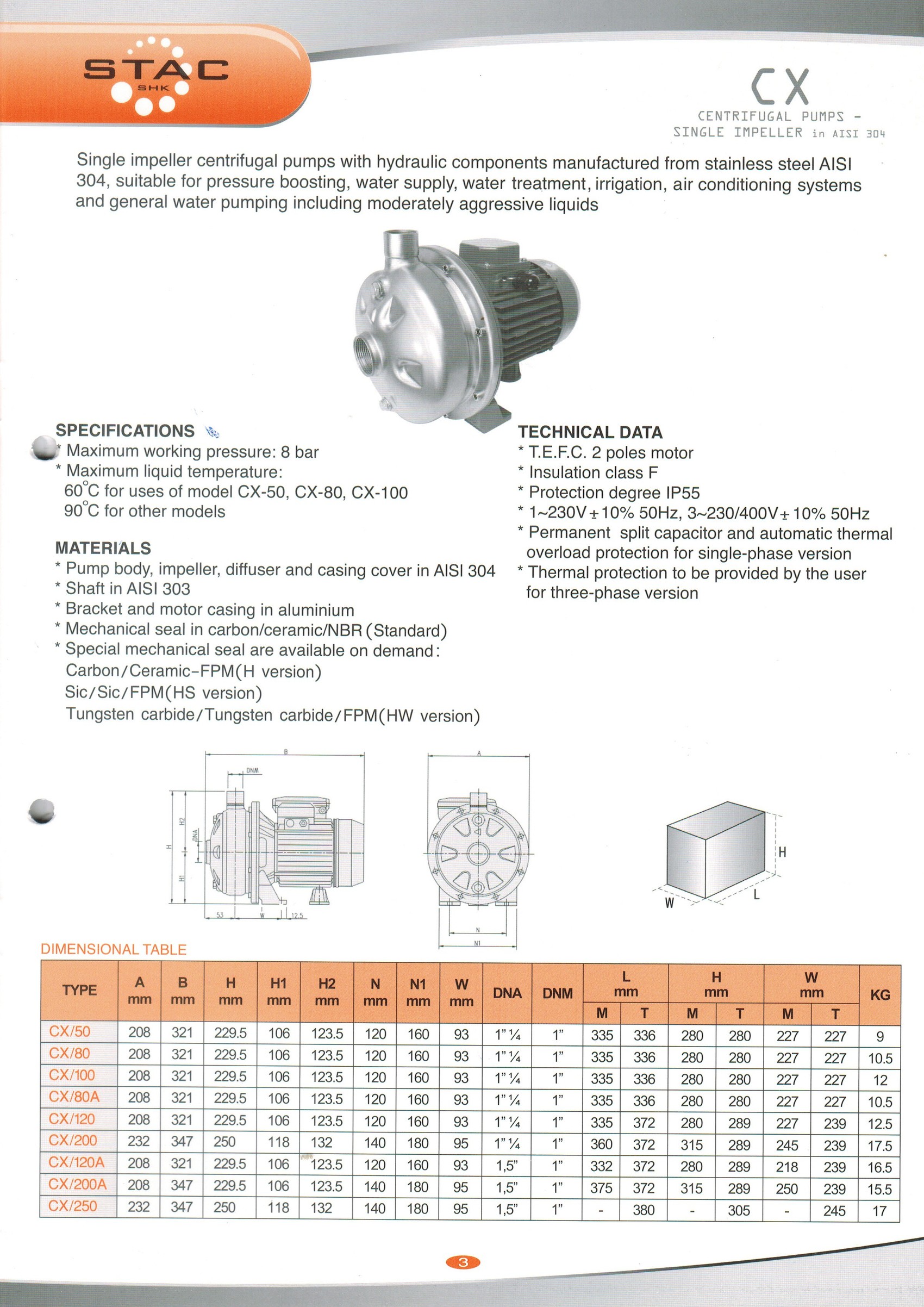 STAC PUMPรุ่นCX