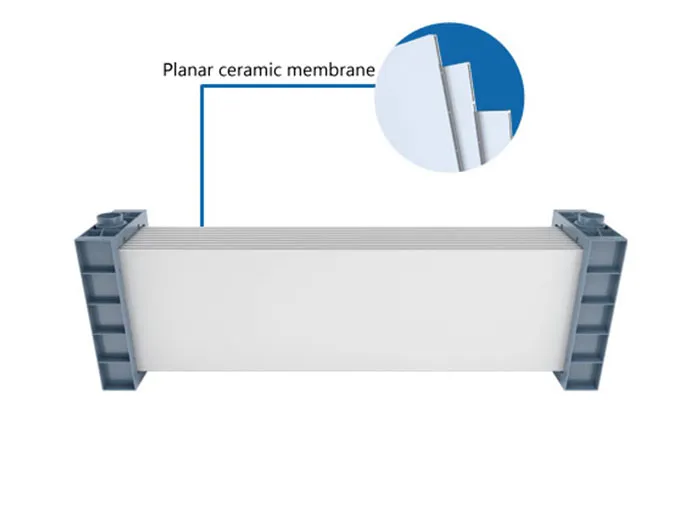 Ceramic Filtration Membrane