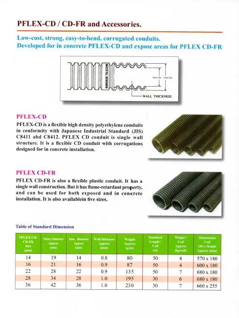 PFLEX-CD DIMENSION !!! ขนาดท่อ พีเฟล็กซ์-ซีดี