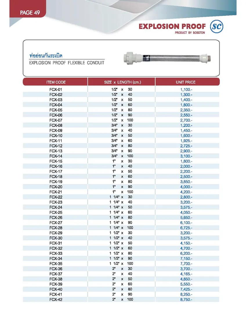 EXPLOSION PROOF FLEXIBLE CONDUIT ท่ออ่อนกันระเบิด BOSSTON