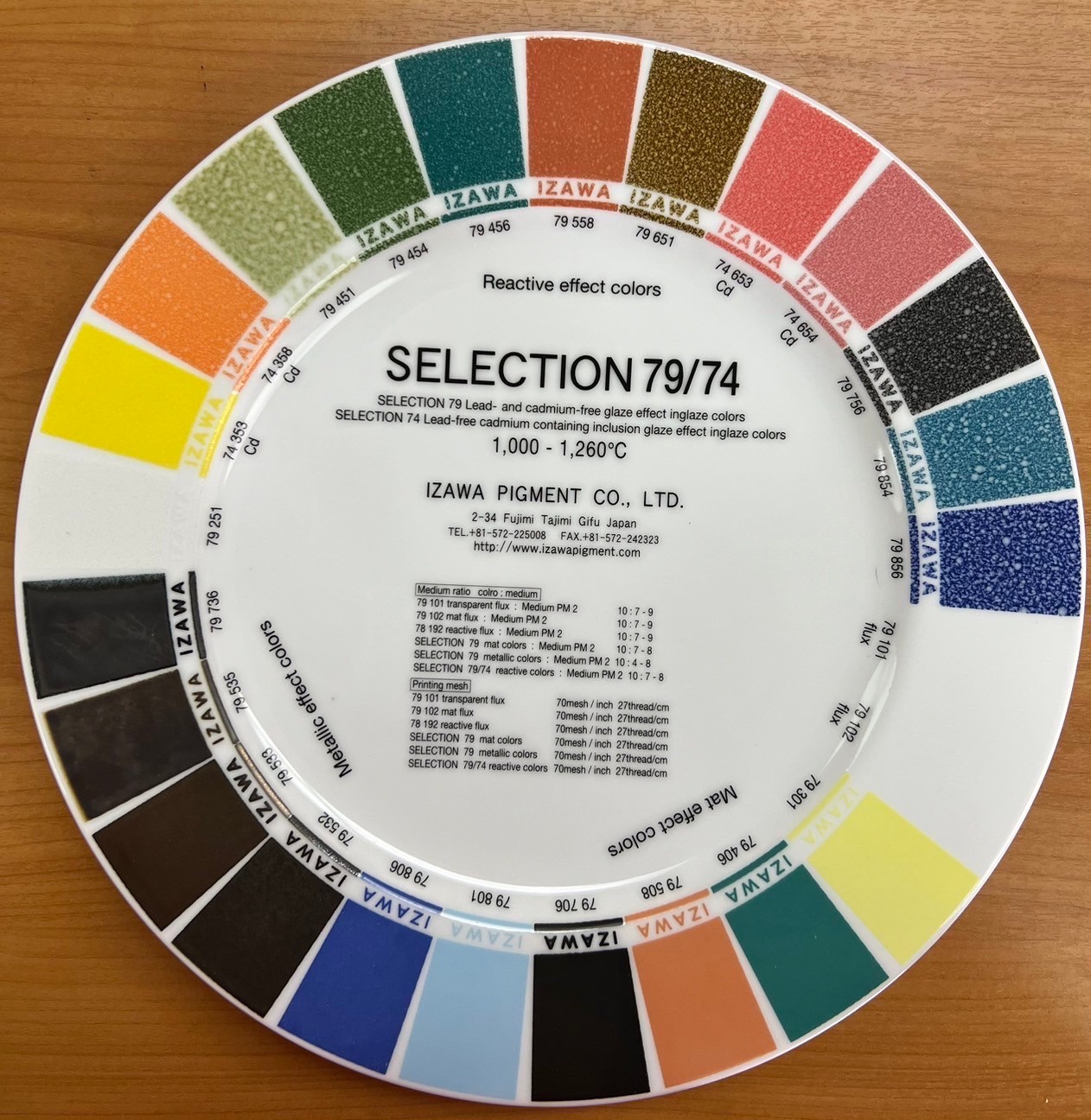 Inglaze color (สีในเคลือบ)