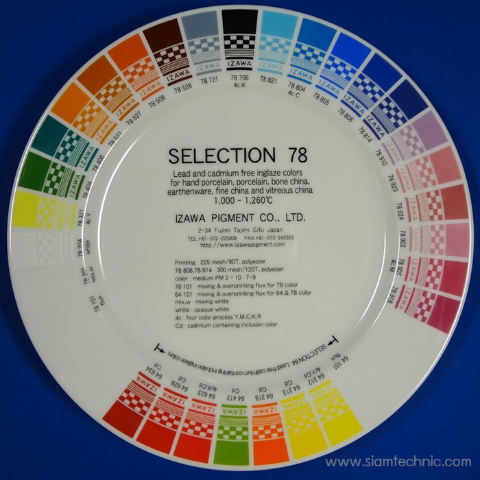 Inglaze color (สีในเคลือบ)