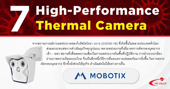 High-Performance Thermal Camera