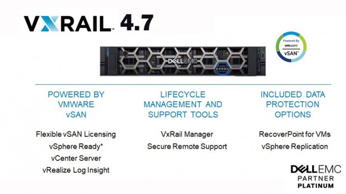 VxRail 4.7