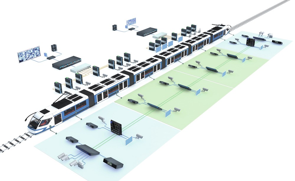 3onedata PIS Solution Used in the Line 5 of the Tianjin Metro
