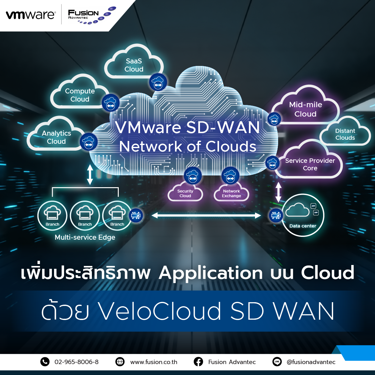 Cloud Transformation with VeloCloud SD WAN (EP.3)