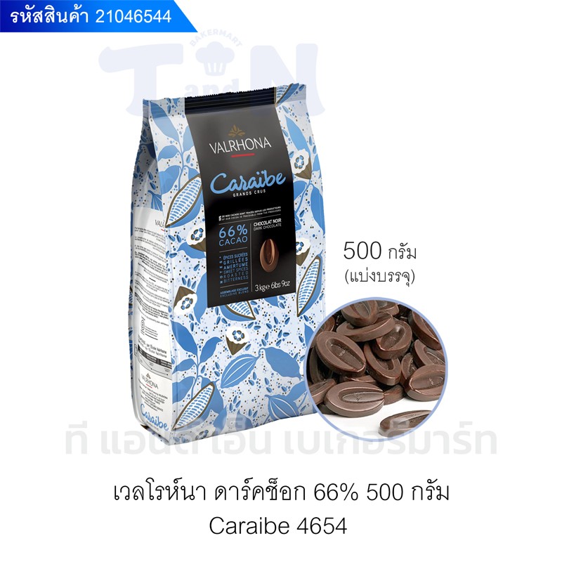 สินค้ากลุ่มส่วนผสม