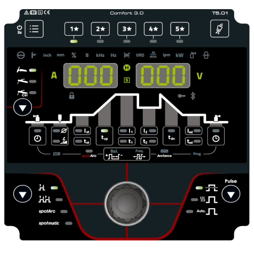 เครื่องเชื่อม TIG อินเวอร์เตอร์ - EWM Tetrix XQ 400 puls AC/DC W COM 5P
