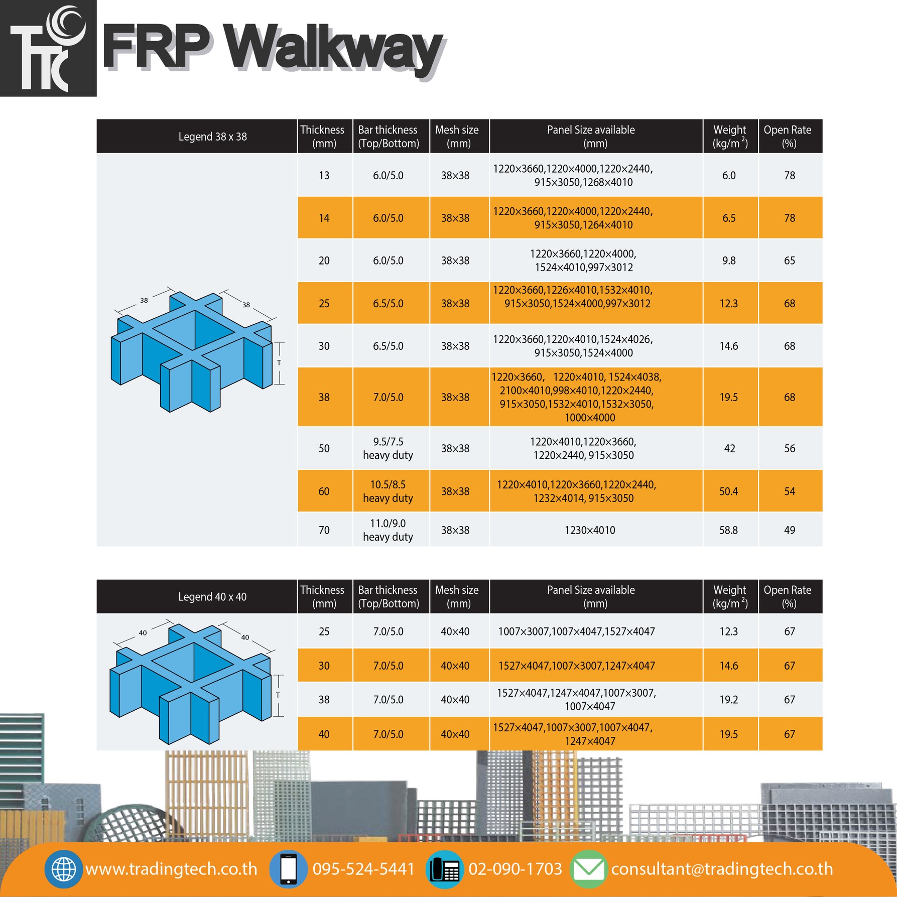 TRADINGTECH - บริษัท เทรดดิ้งเทค จำกัด